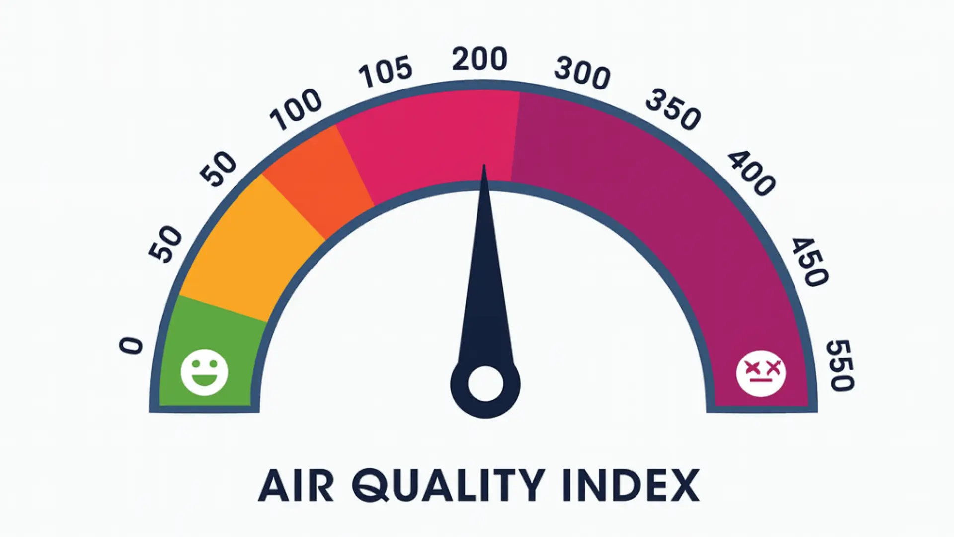 How to Test Air Quality in Your Home | Simple Indoor Air Check Guide